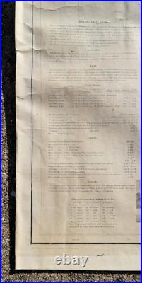 RARE Antique Chart/Map Entrance To SAN FRANCISCO BAY California 1859 A ...